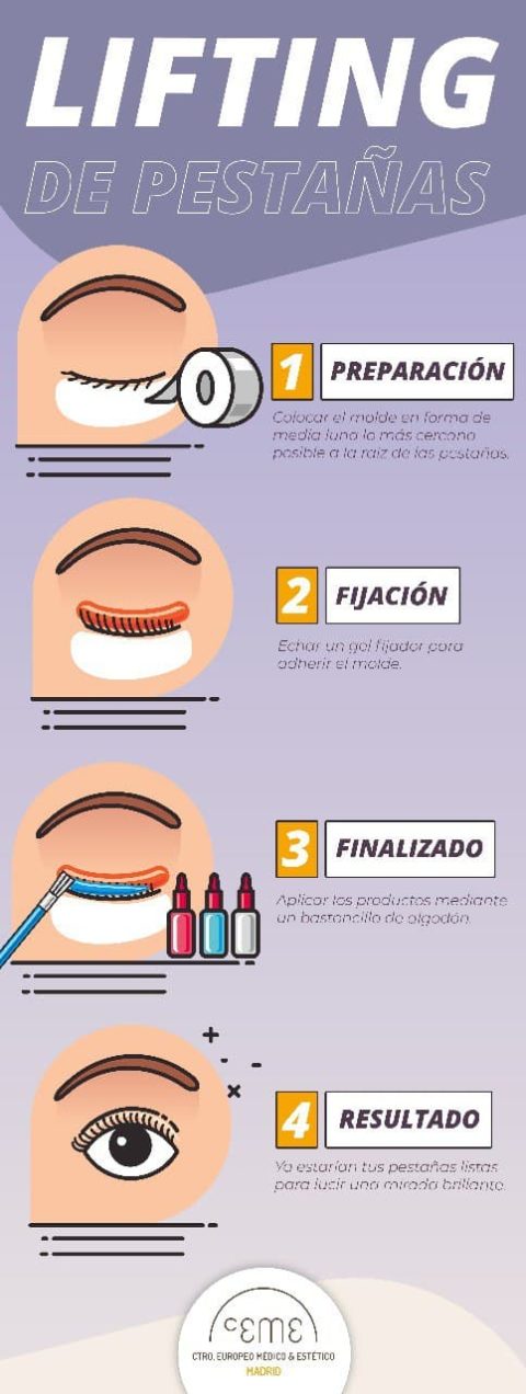 CEME - Lifting Pestañas